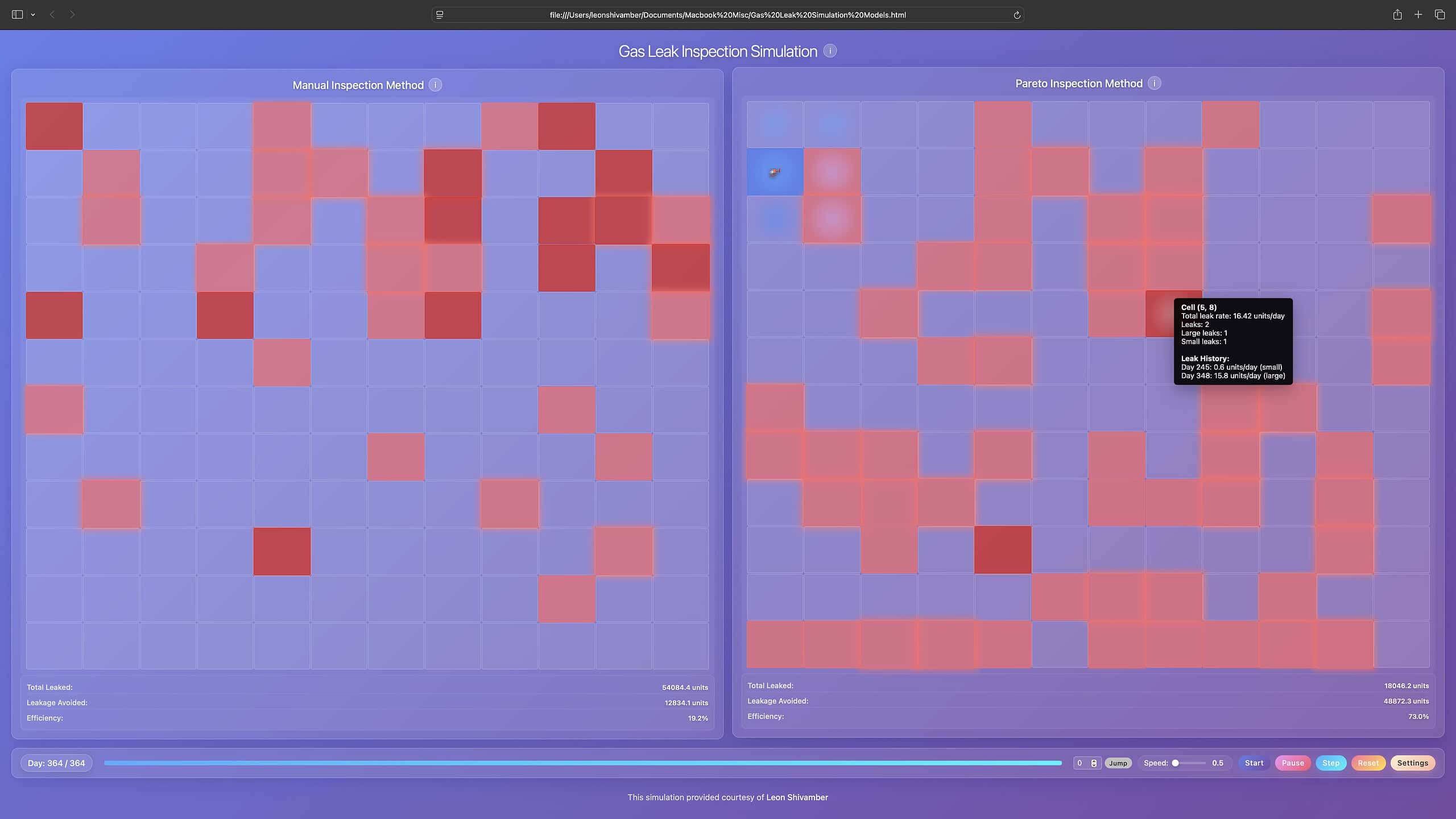 Gas Leak inspection Simulation • Viper Drones
